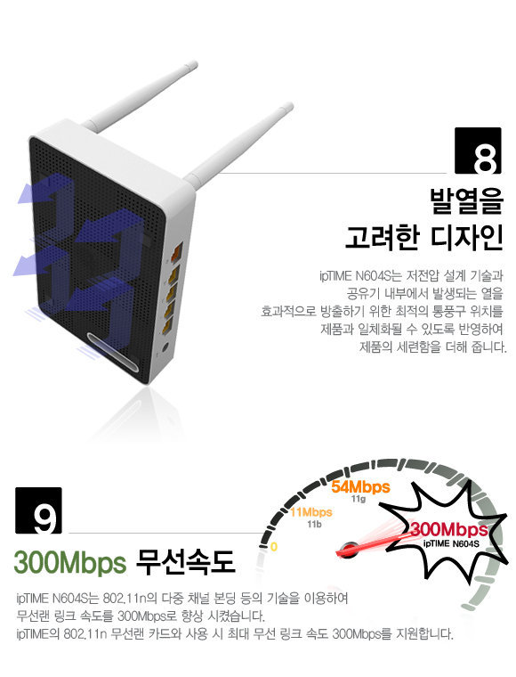 HOBBY - ipTIME n604s